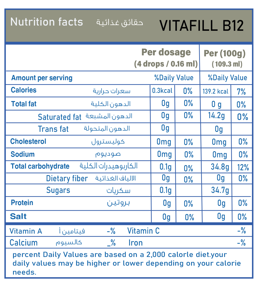 Vitafill B12 | VITAFILL B12